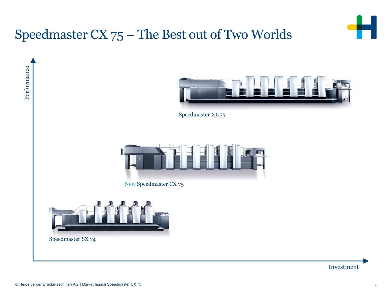 Press Release (Data Sources) | HEIDELBERG