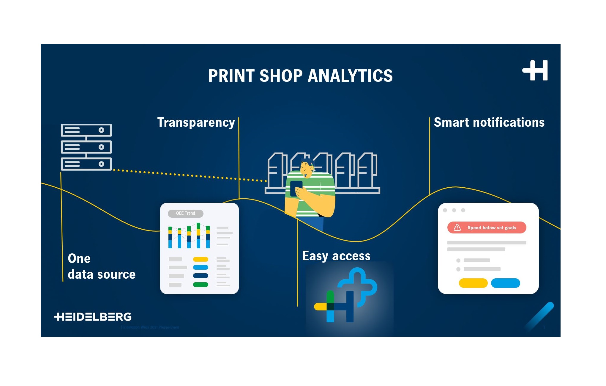 Press Release (Data Sources) | HEIDELBERG