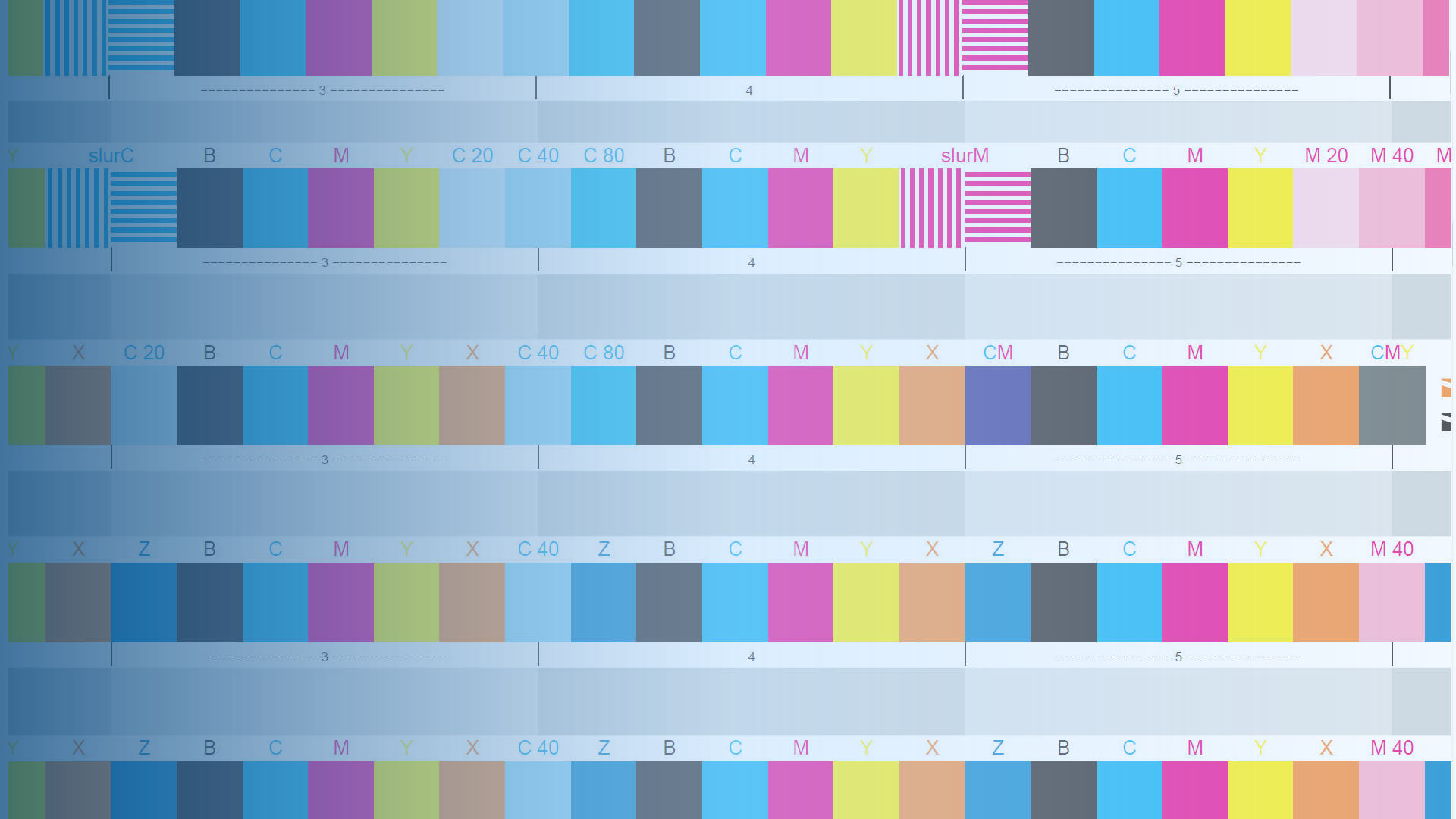 Prinect Dipco Elements | HEIDELBERG