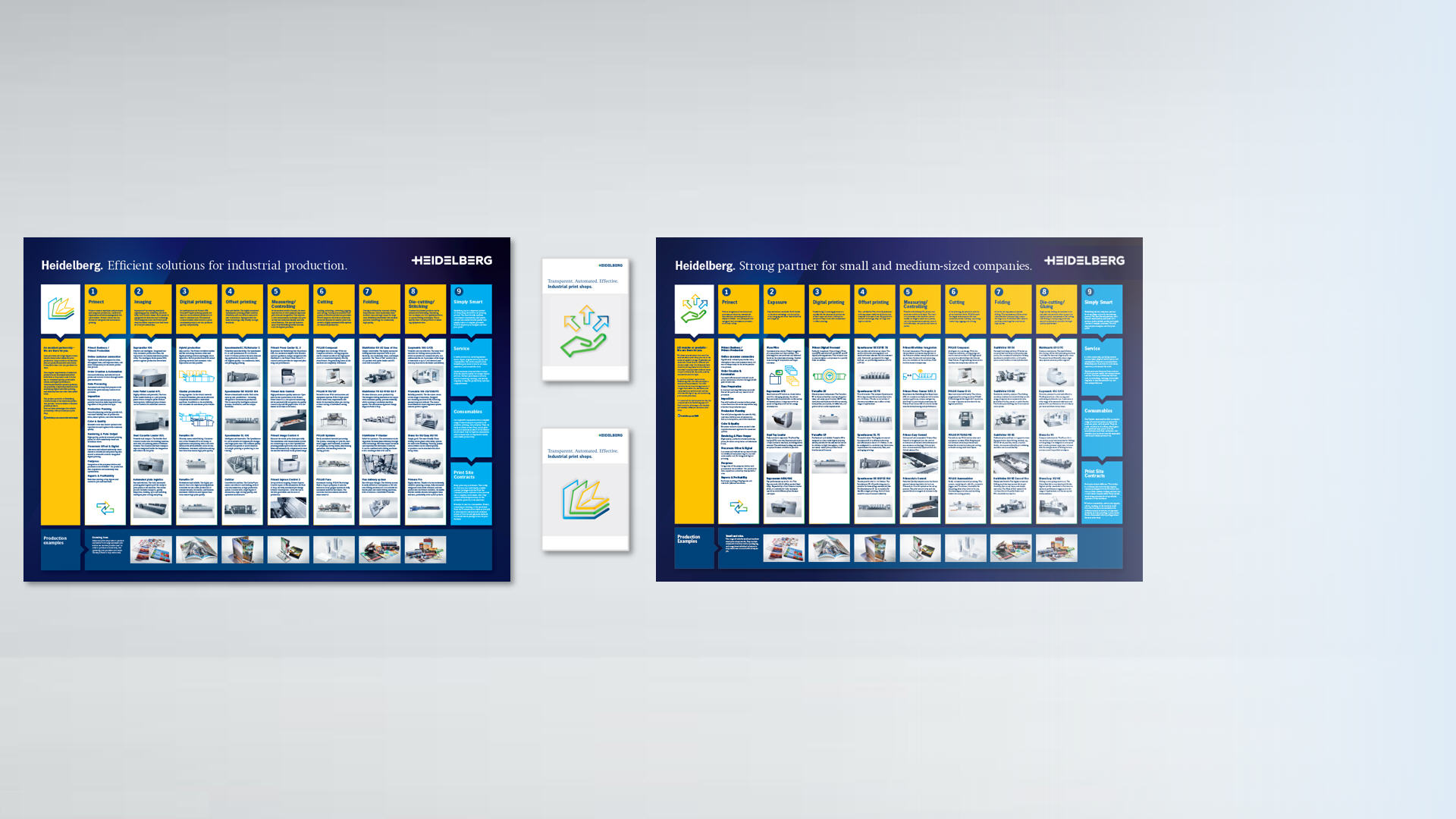 Free poster: commercial printing | HEIDELBERG Canada