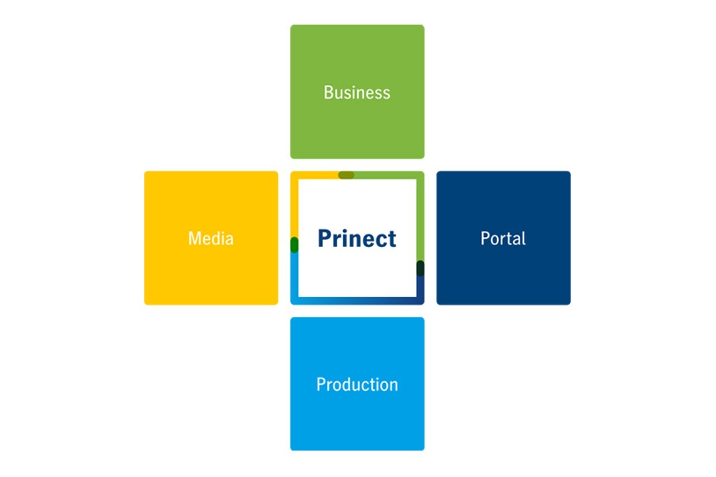 Press Release | 台灣海德堡